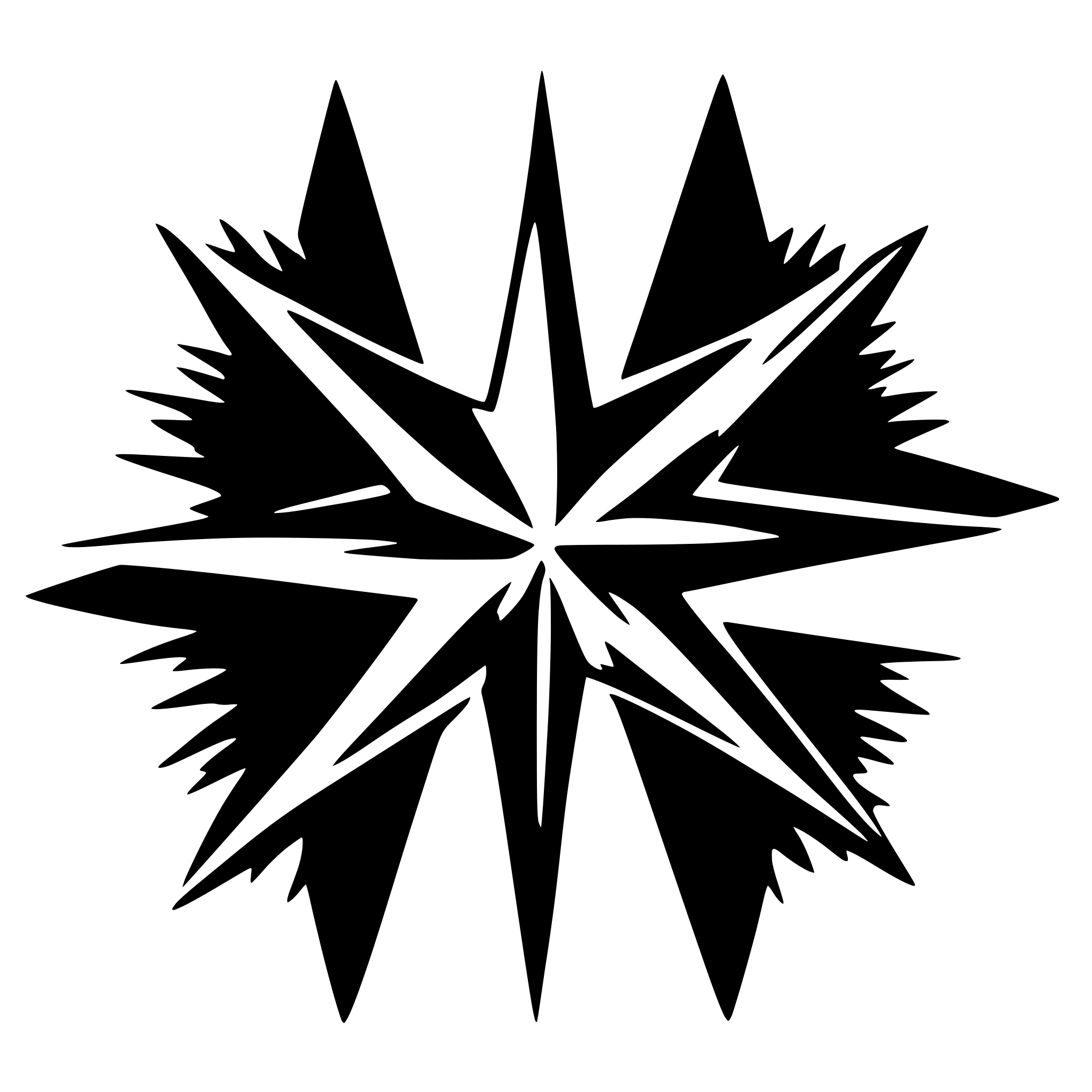 SVG Bundle for 'four arm star' | AI-Generated Vector Graphics