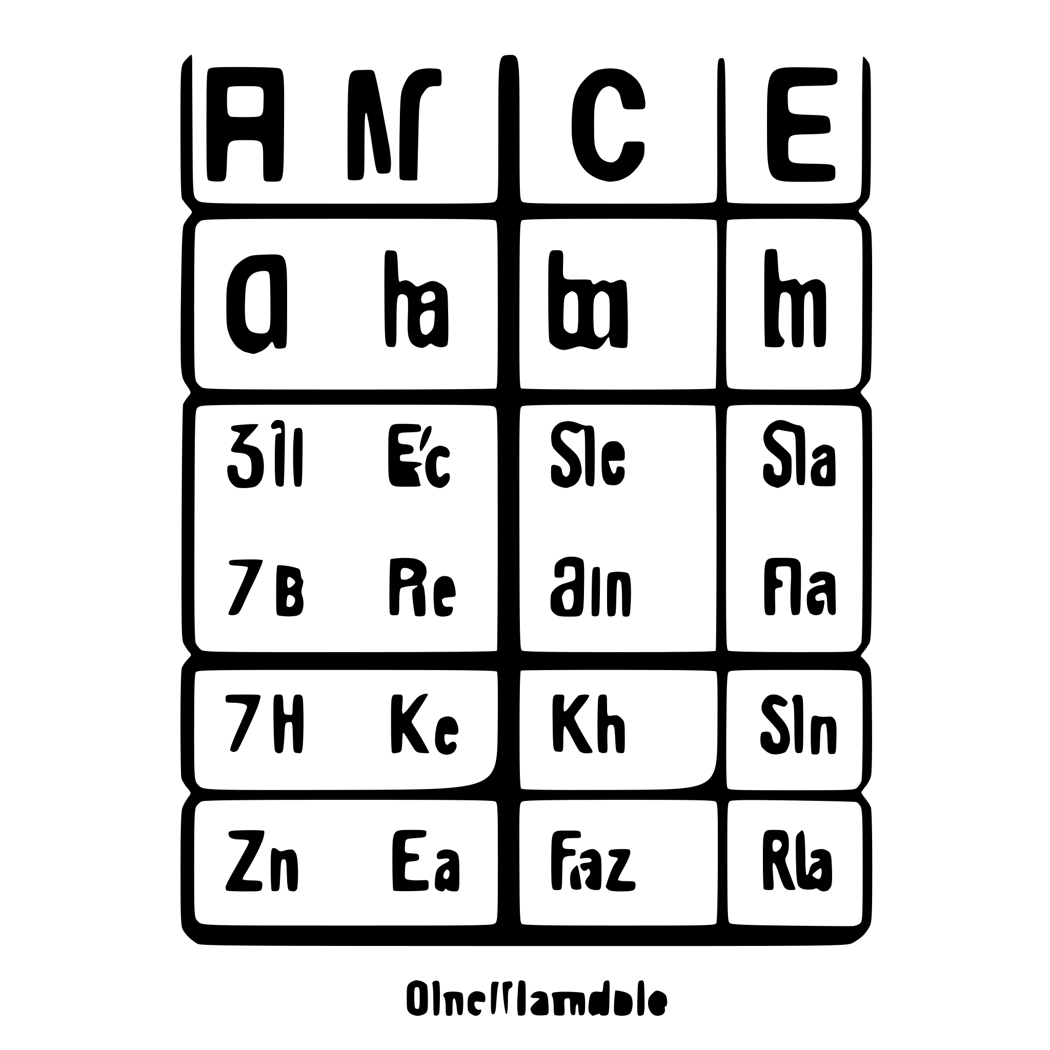 SVG Bundle for 'periodic table containing only element symbol and ...
