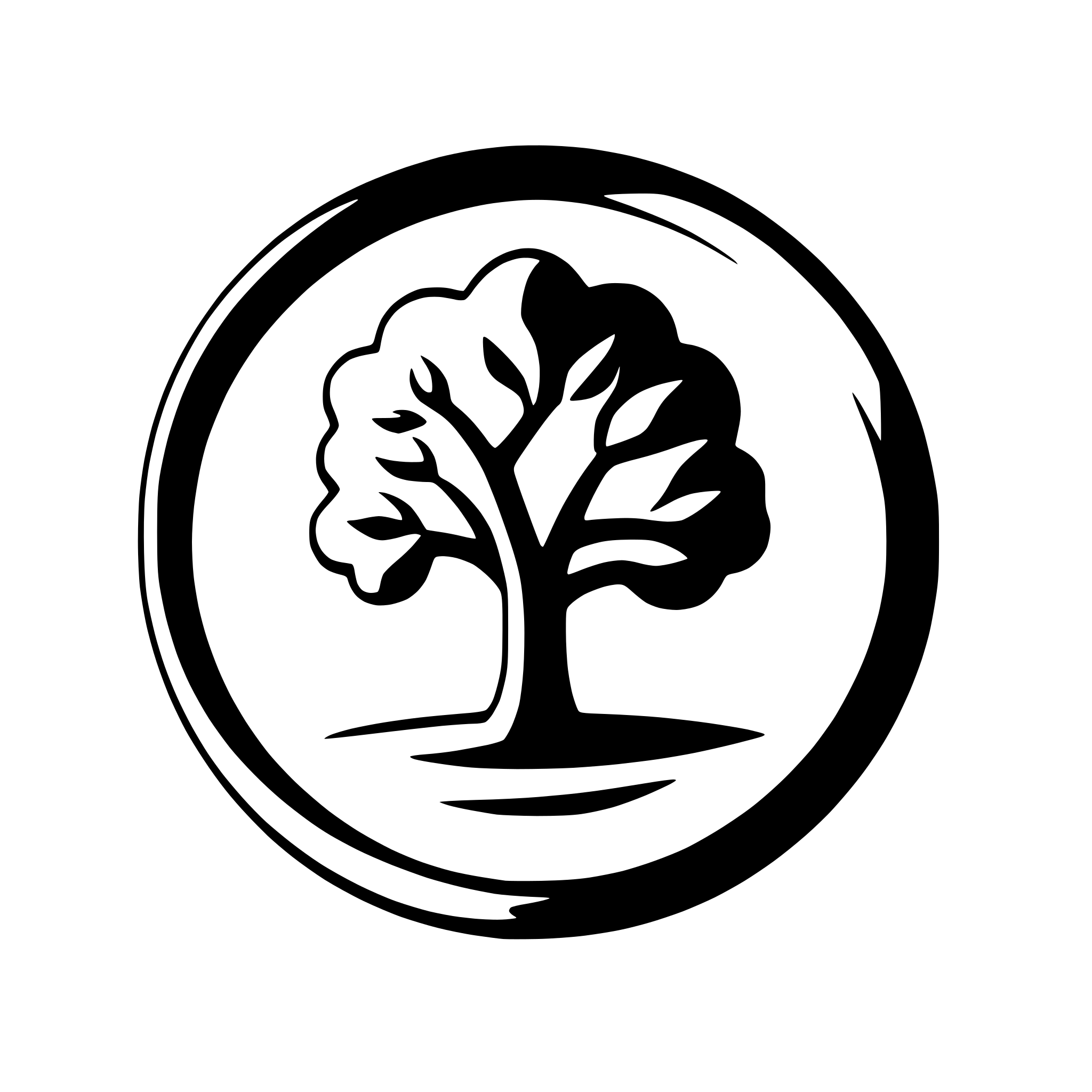 SVG Bundle for 'minimalist tree with circular canopy' | AI-Generated ...