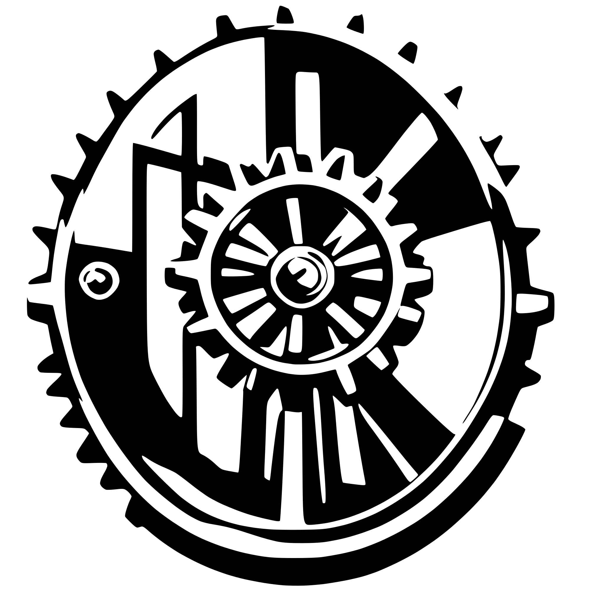 SVG Bundle for 'gear for options with a mirror' | AI-Generated Vector ...