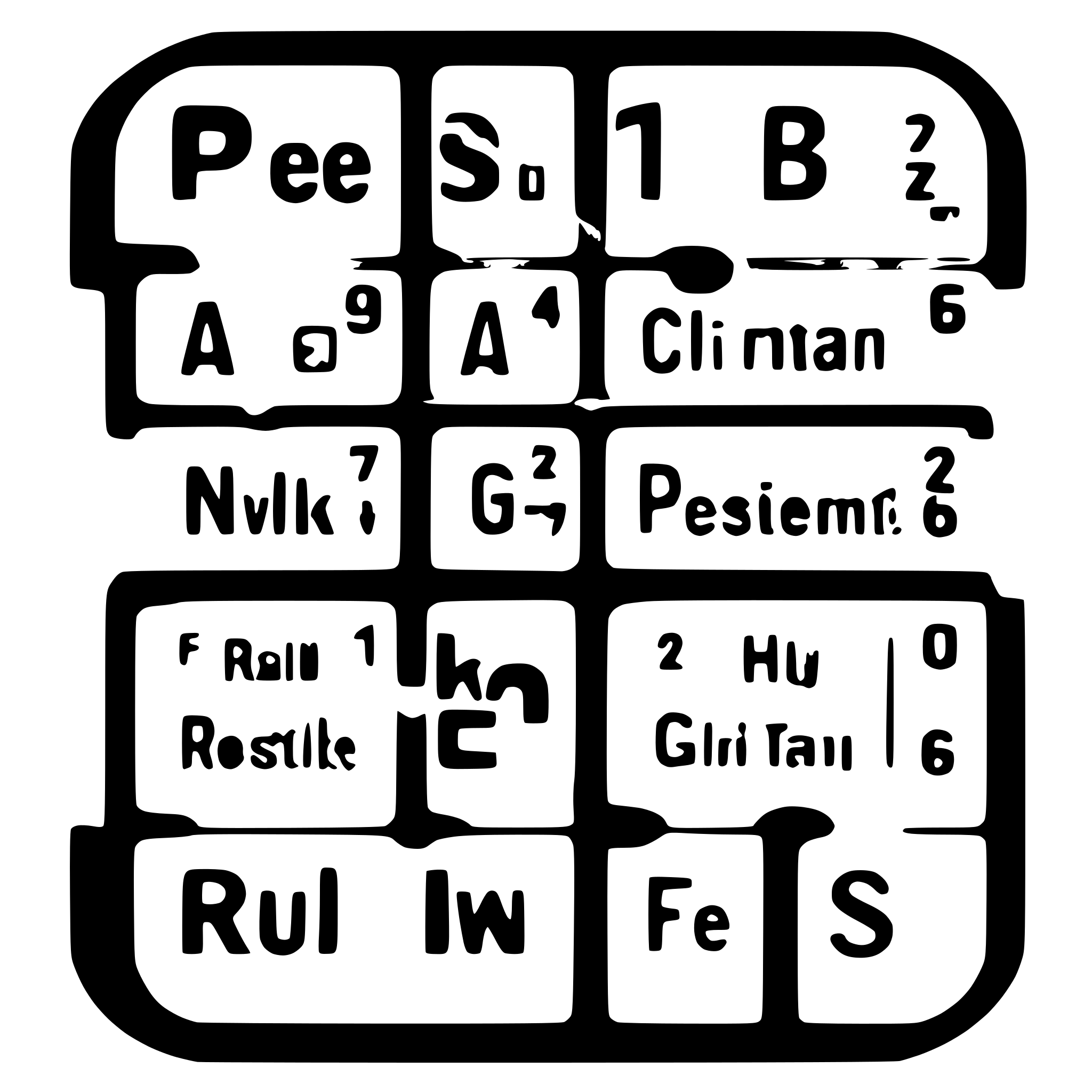 SVG Bundle for 'periodic table containing only element symbol and ...