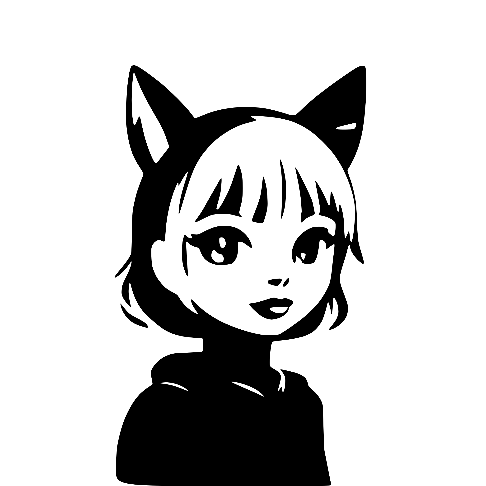 SVG Bundle for 'Simple just Cat ears silhouette' | AI-Generated Vector ...