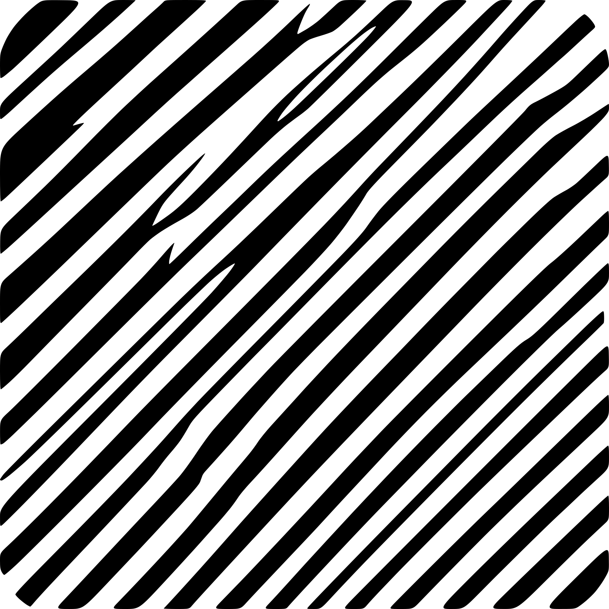 SVG Bundle for 'straight lines patern all in one direction' | AI ...