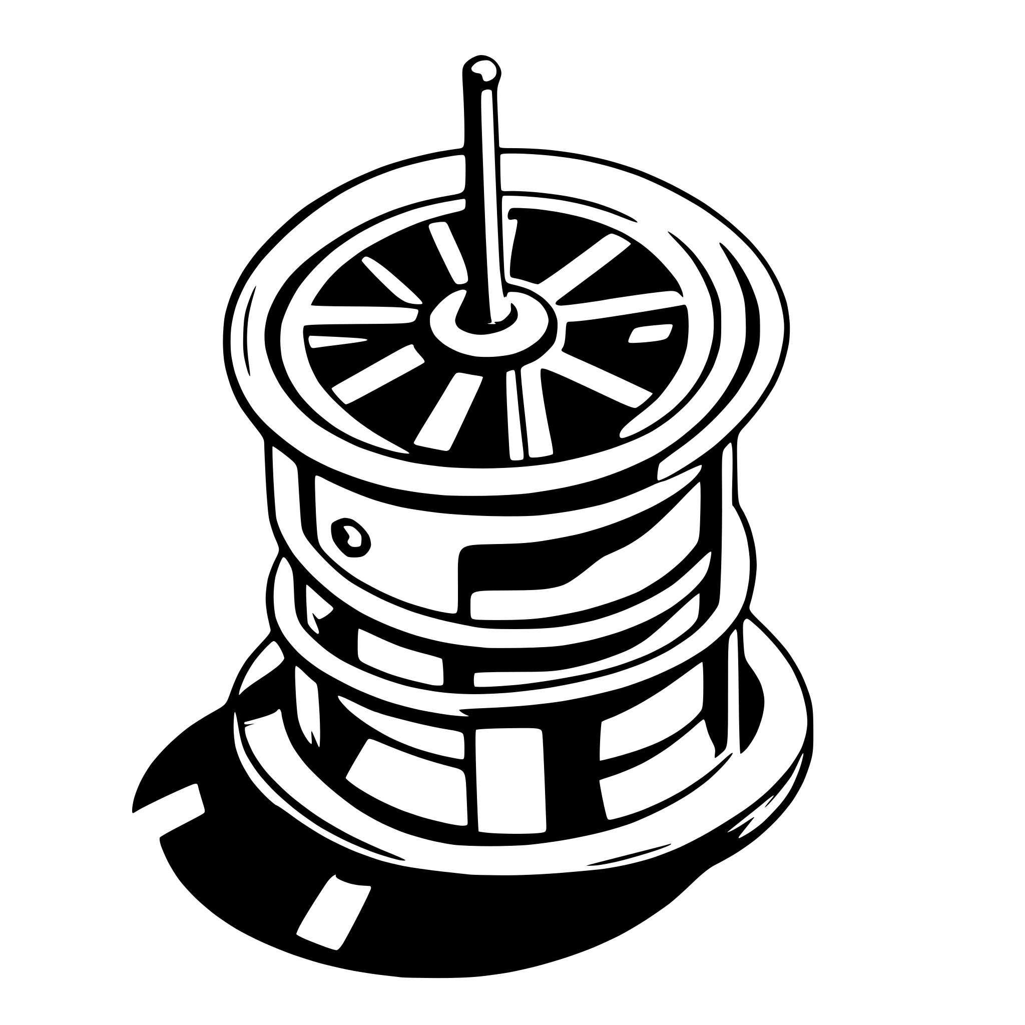 cartoon style SVG for 'give me an image of graphical abstract ...