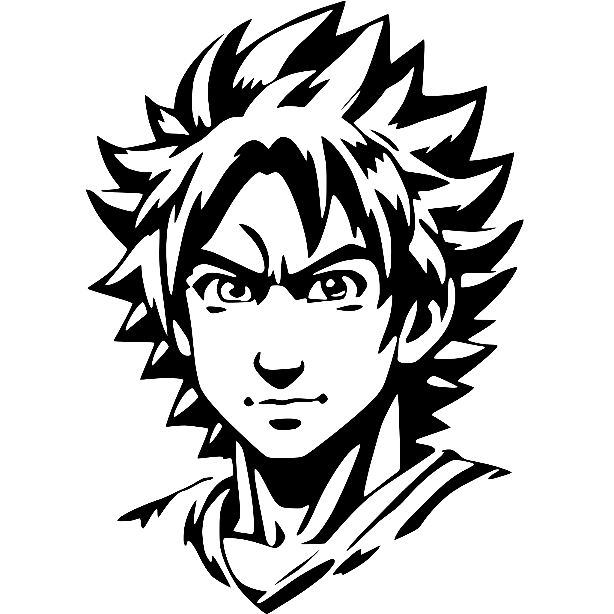 SVG Bundle for 'goku's hair simple vector stencil' | AI-Generated ...