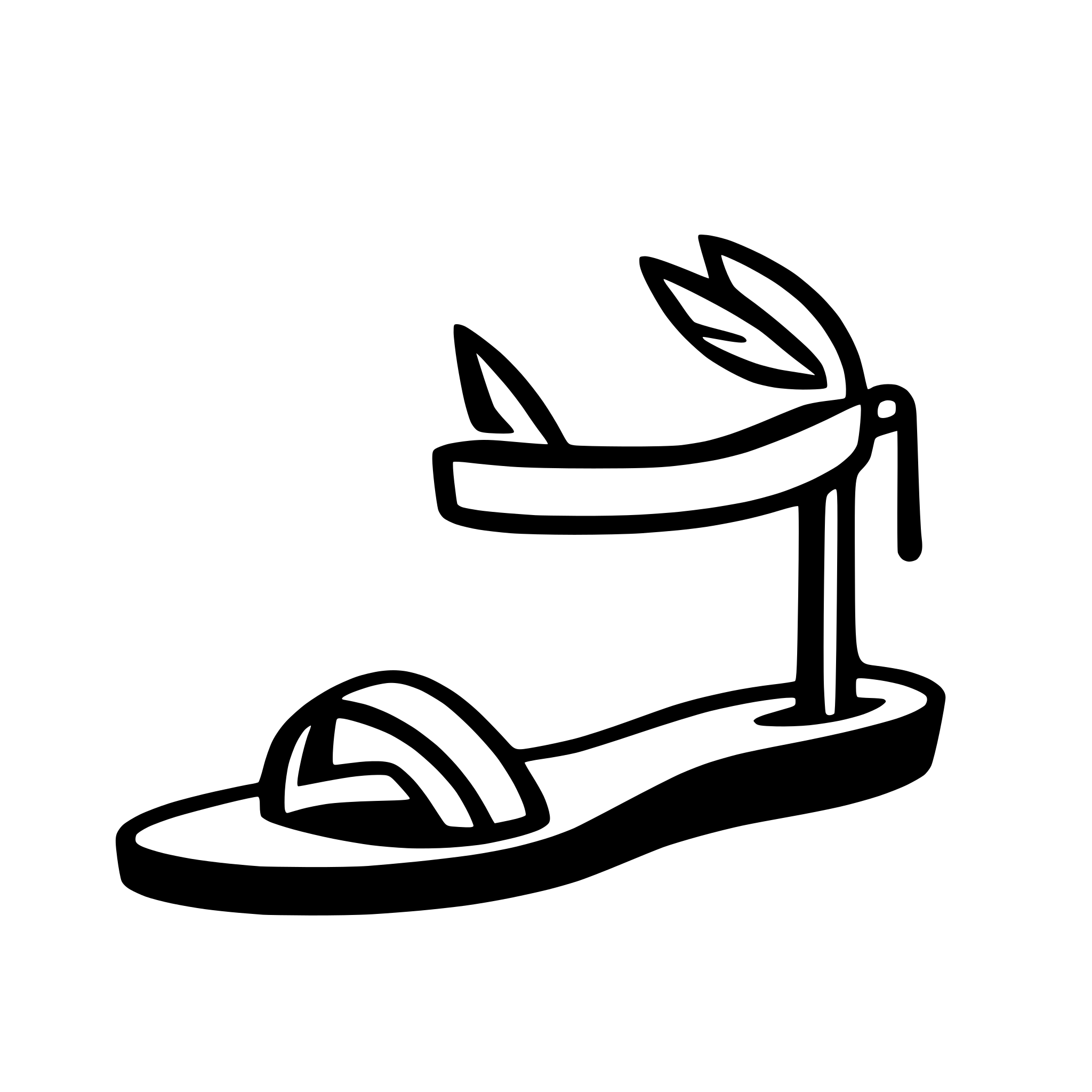 SVG Bundle for 'Side profile of sandal with a wing on the heel. Super ...