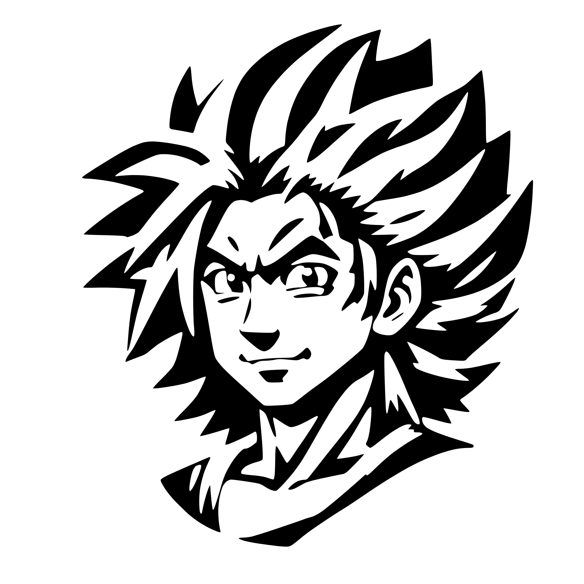 SVG Bundle for 'goku's hair simple vector stencil stylized' | AI ...