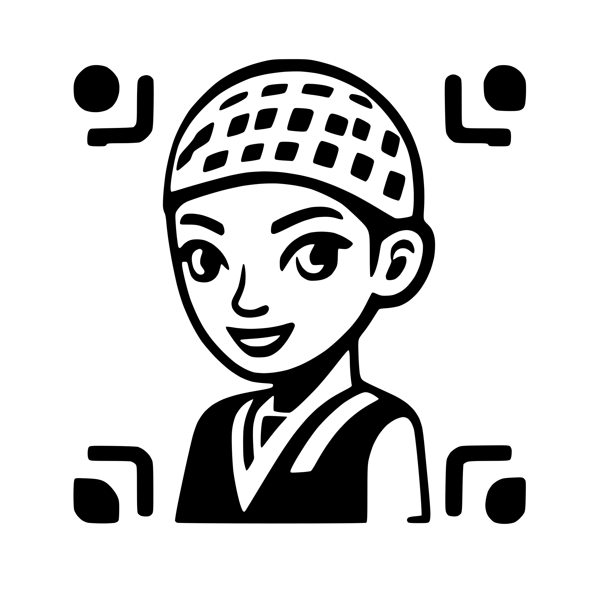 SVG Bundle for 'QR code genie with turban' | AI-Generated Vector Graphics