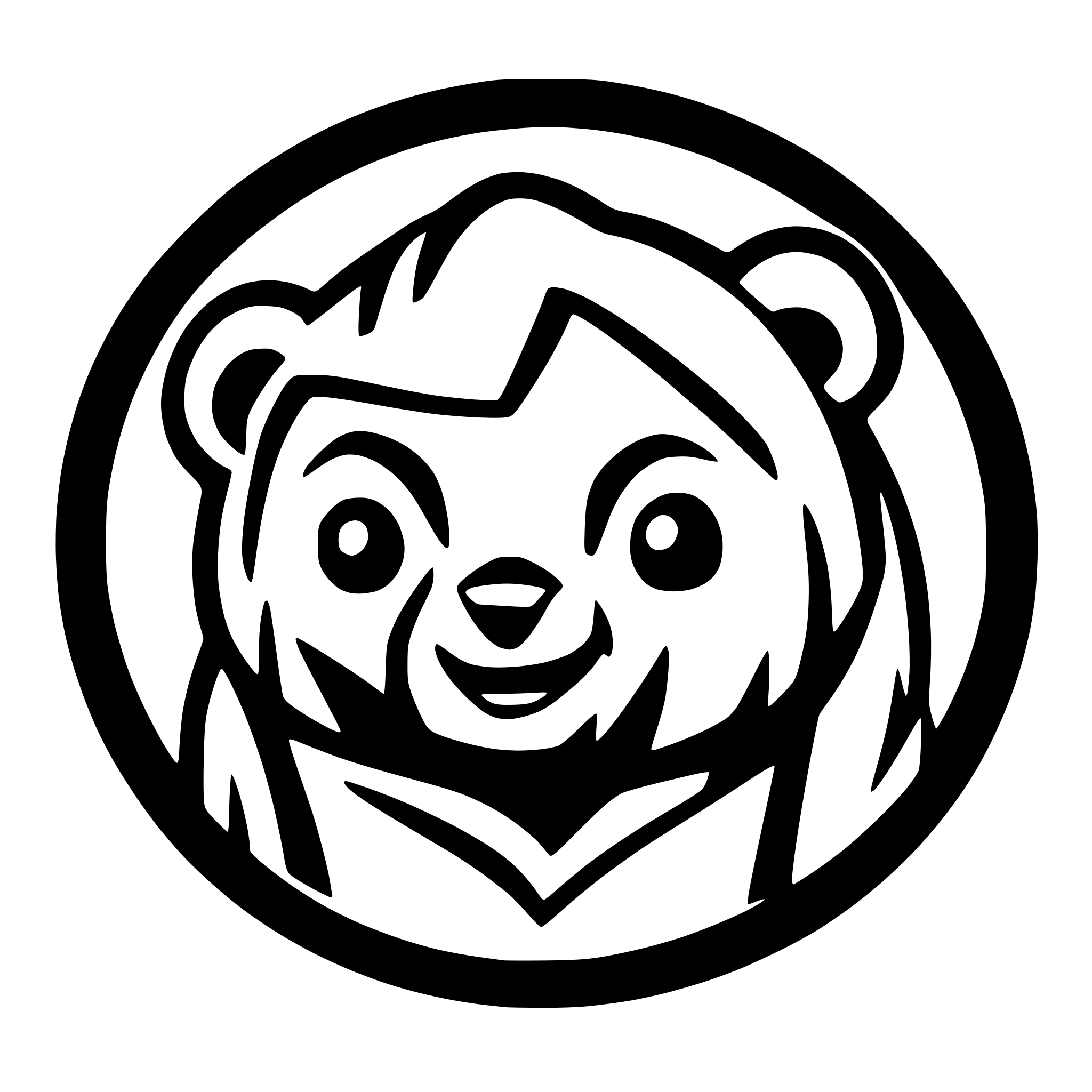 SVG Bundle for 'Cute bear icon inspired by Salesforce's Cody the bear ...