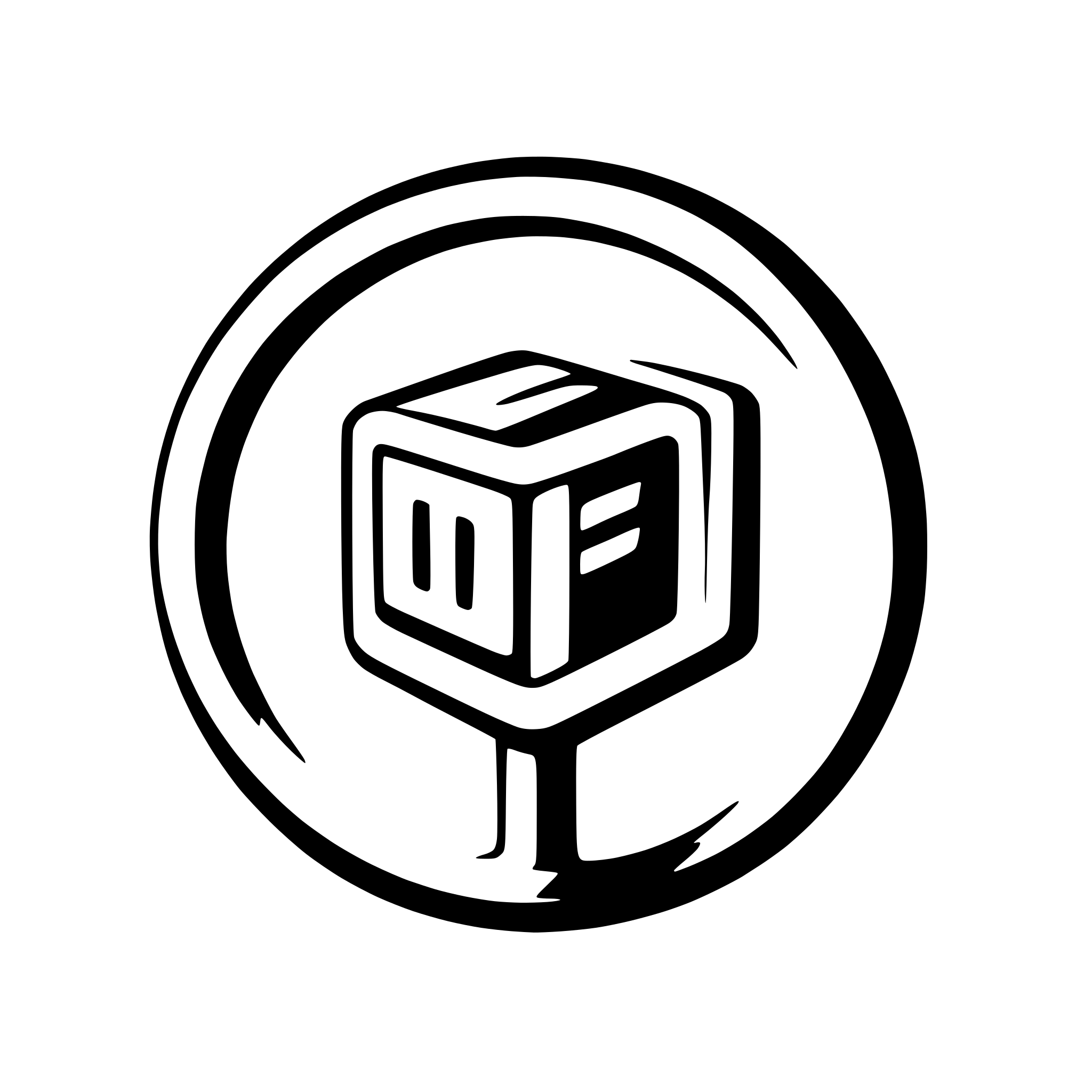 SVG Bundle for 'make a animated logo for code editor' | AI-Generated ...