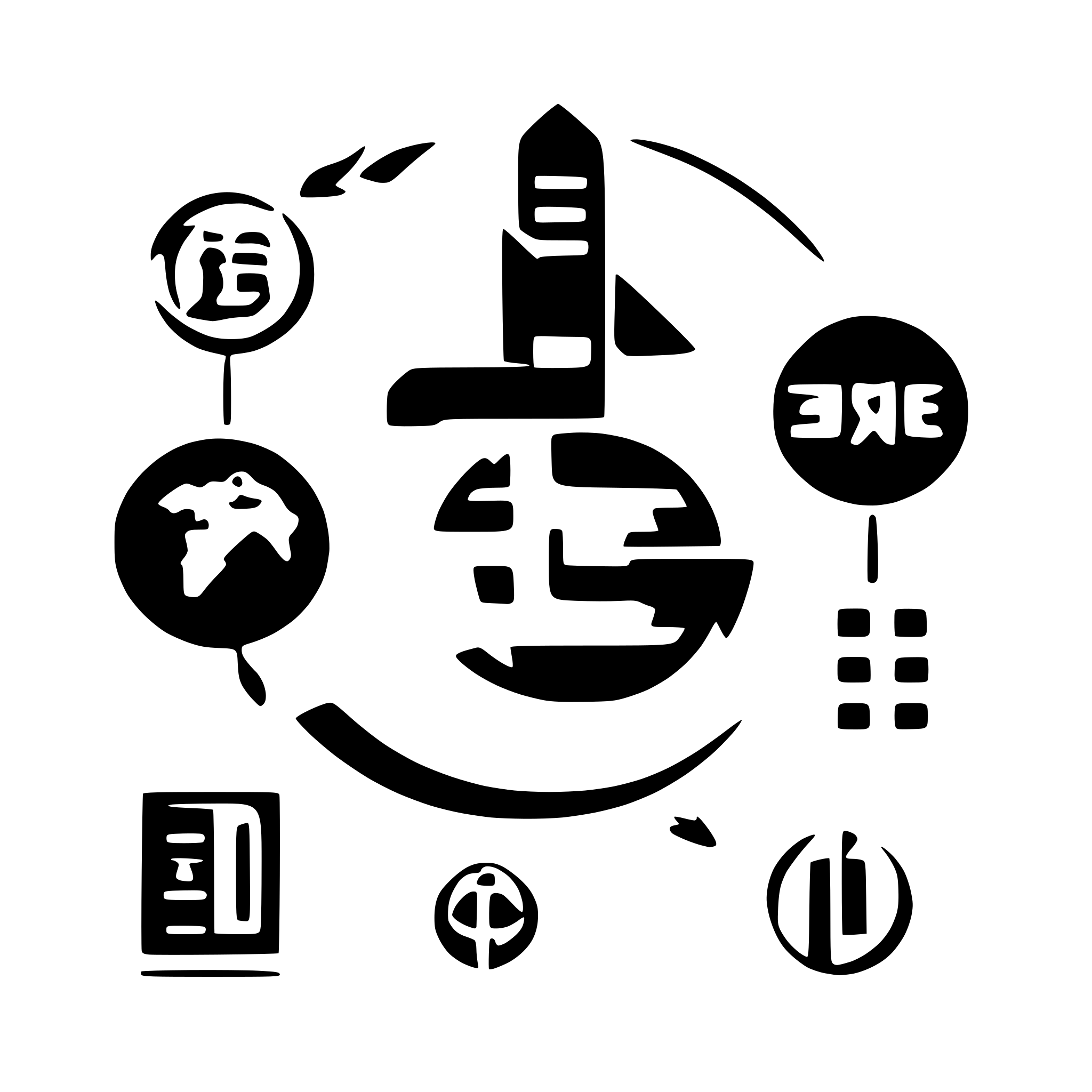 SVG Bundle for 'generate an icon to represent the category "Languages ...