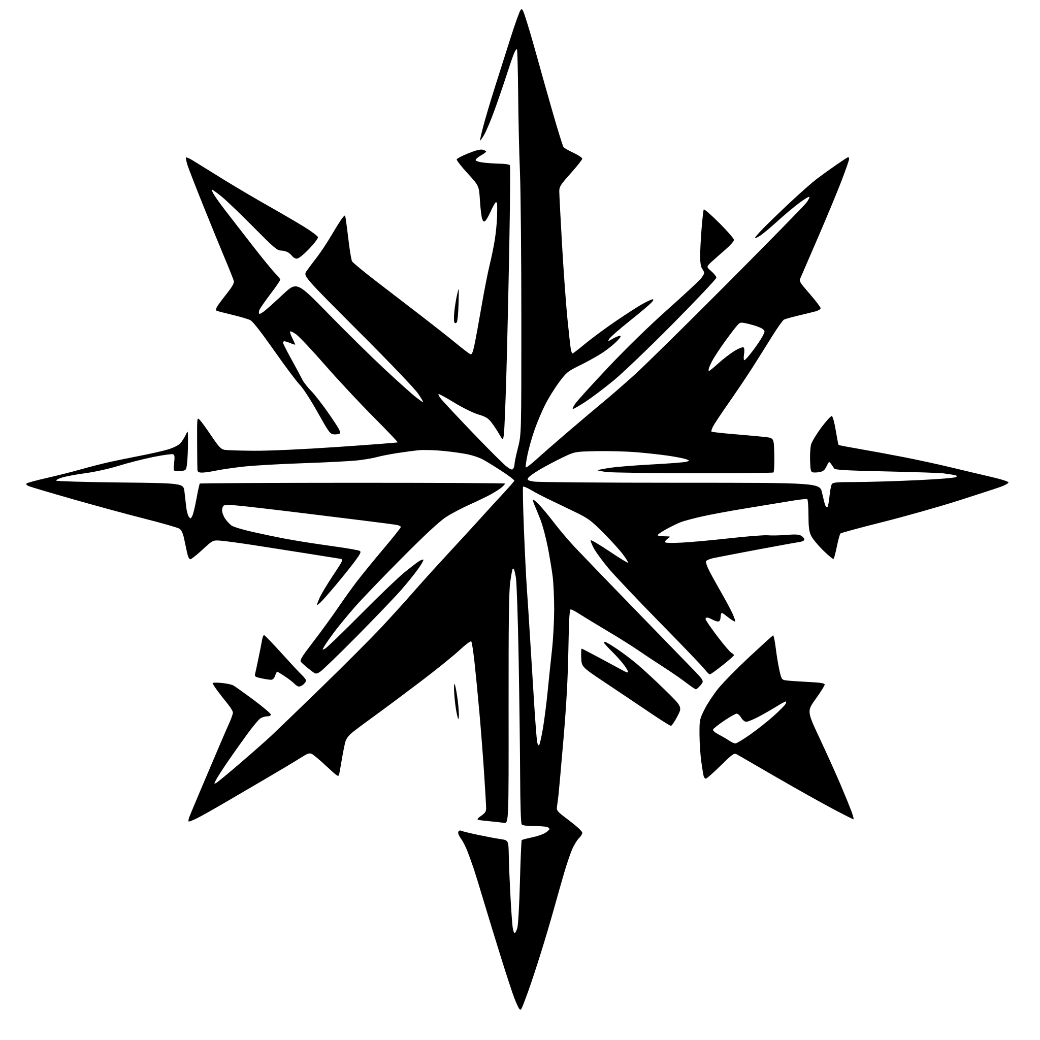 SVG Bundle for 'four arm star' | AI-Generated Vector Graphics