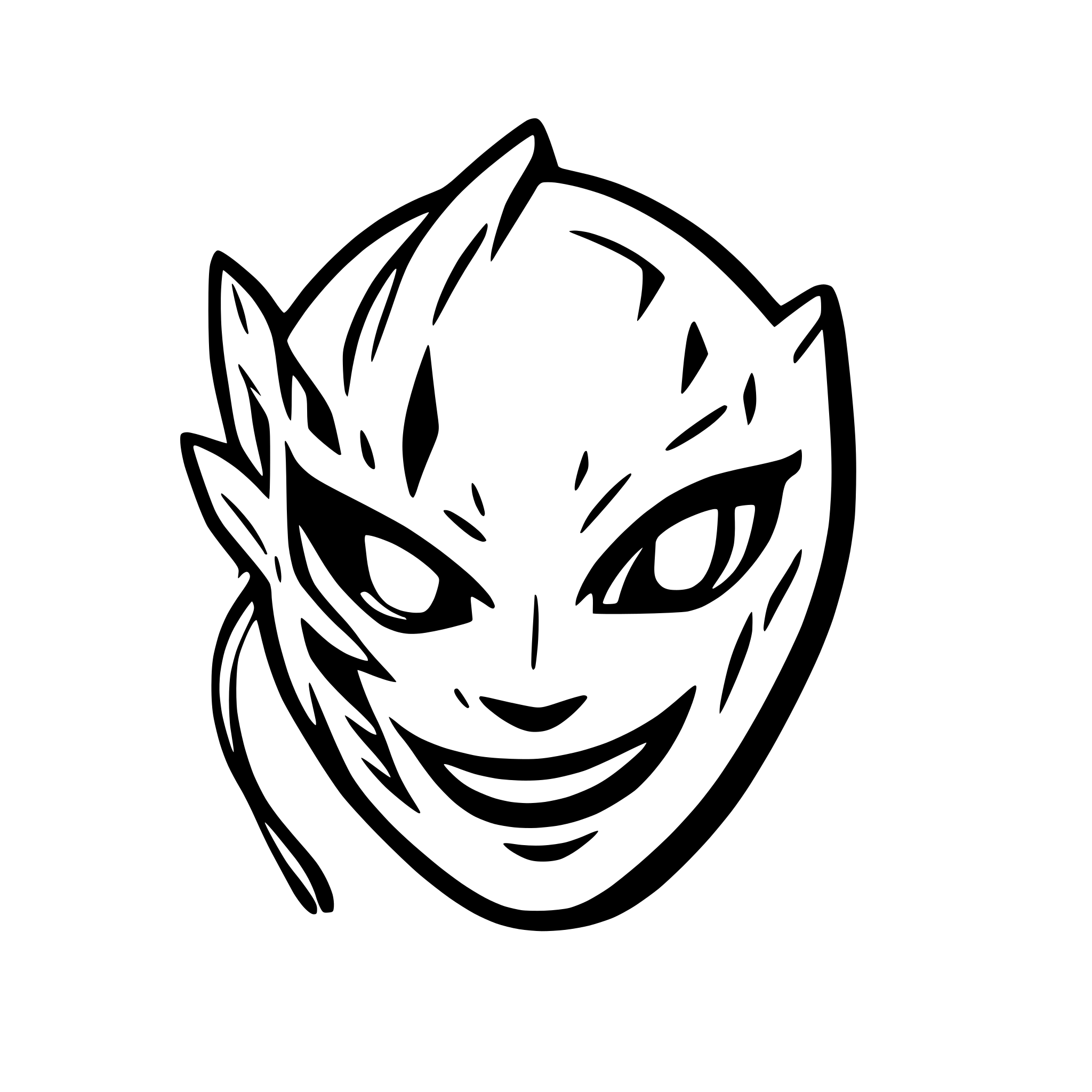 SVG Bundle for 'Joker masquerade mask from the Persona 5 game' | AI ...