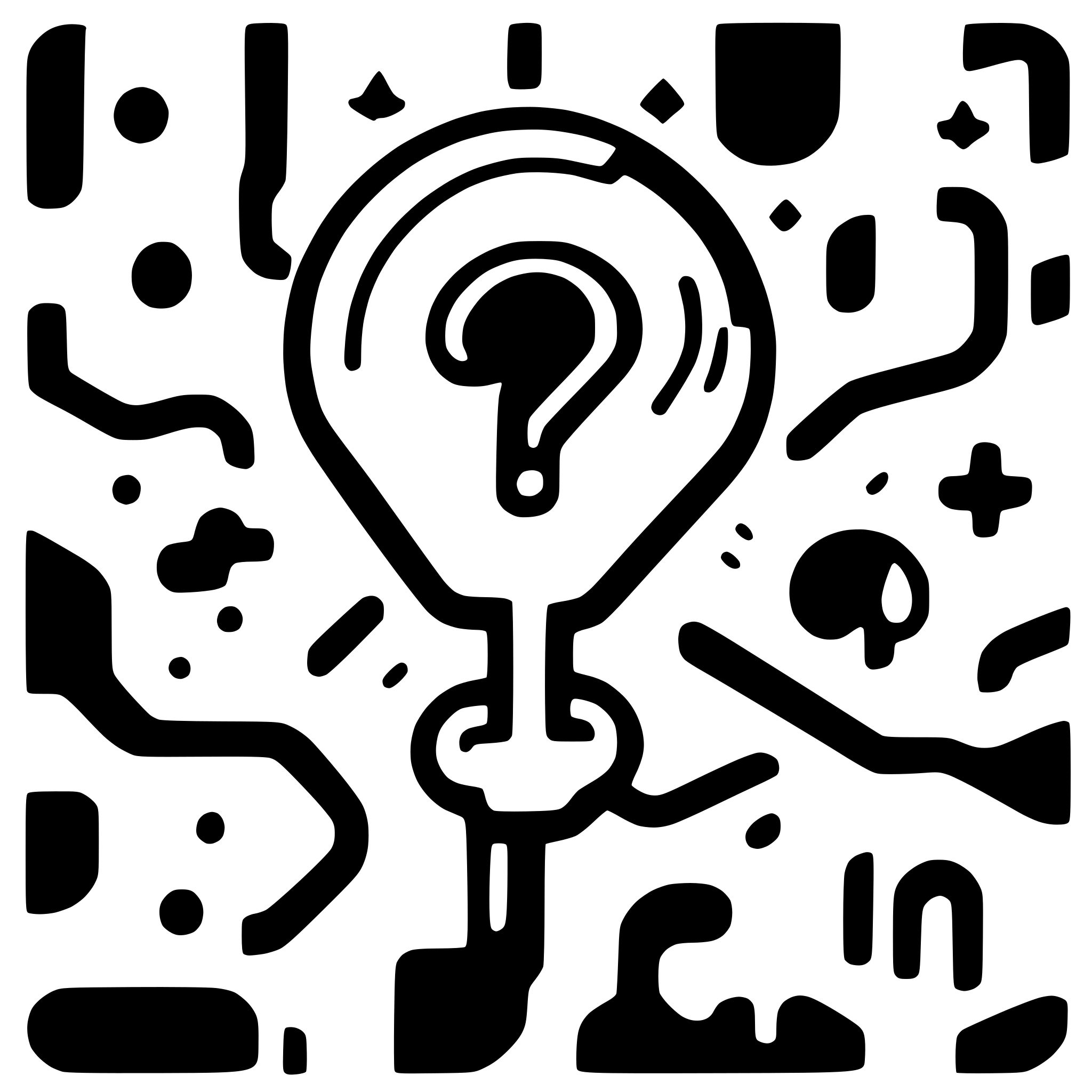 SVG Bundle for 'maps with a question mark like google maps' | AI ...