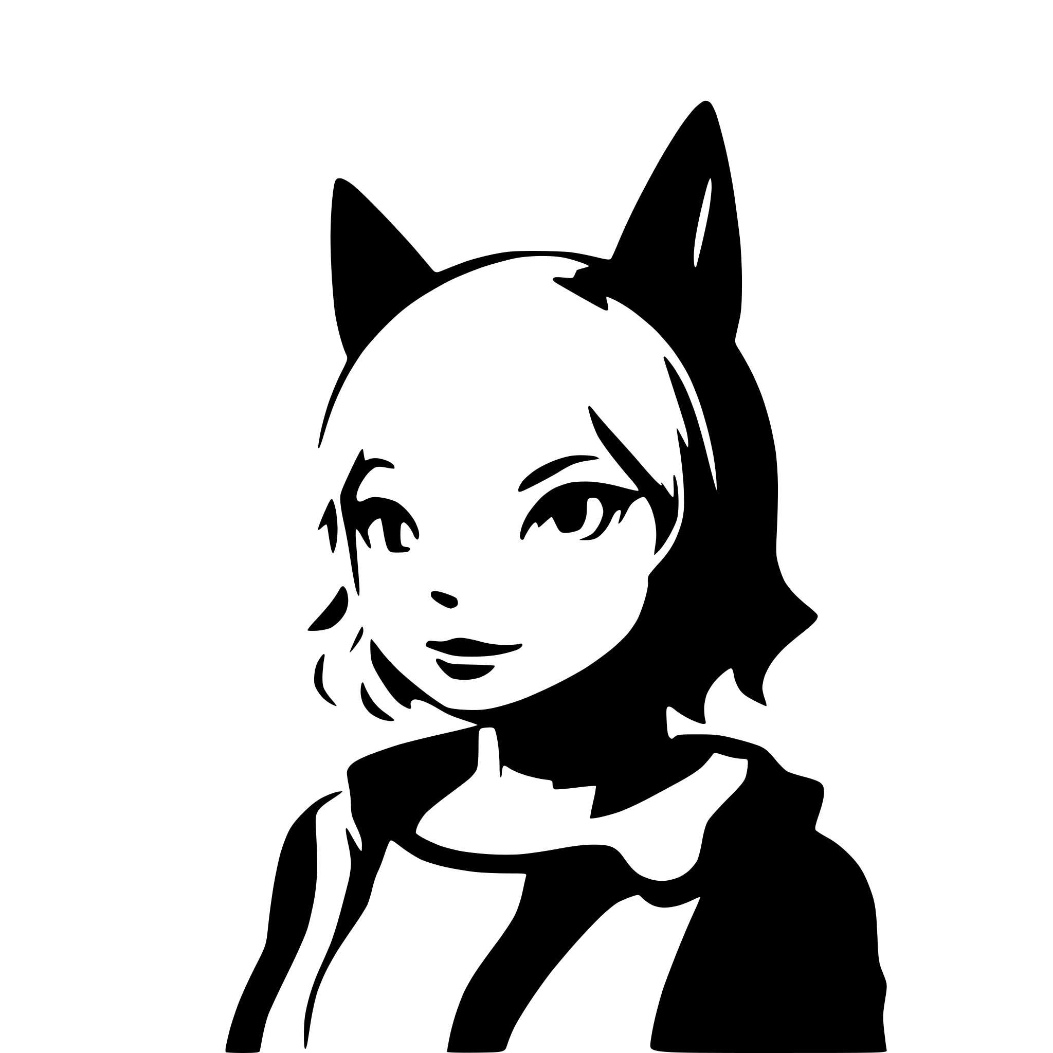 SVG Bundle for 'Cat ears silhouette' | AI-Generated Vector Graphics