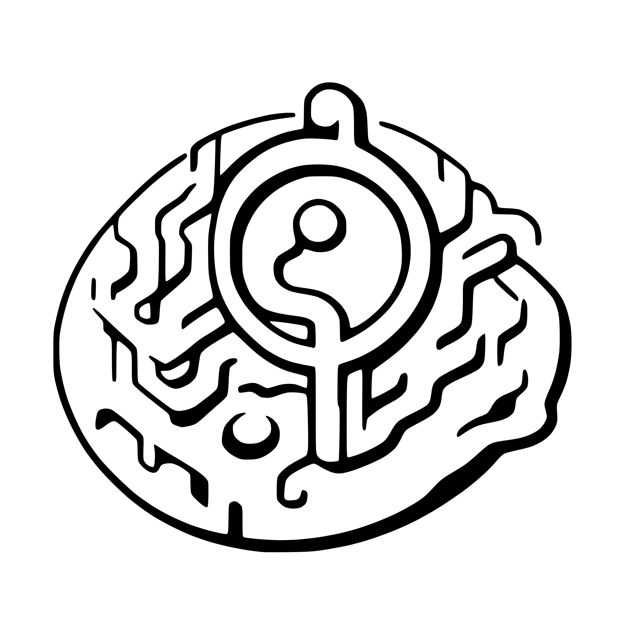 icon SVG for 'maps with a question mark like google maps' | AI ...