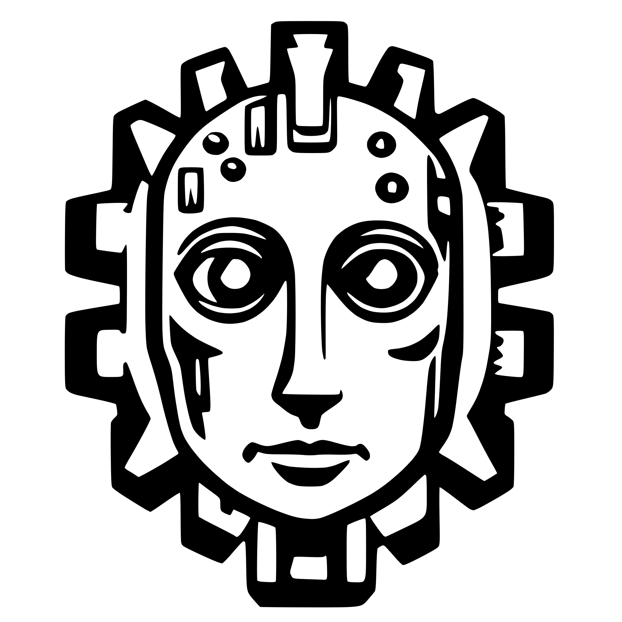 SVG Bundle for 'ai, bot, gear, brain' | AI-Generated Vector Graphics