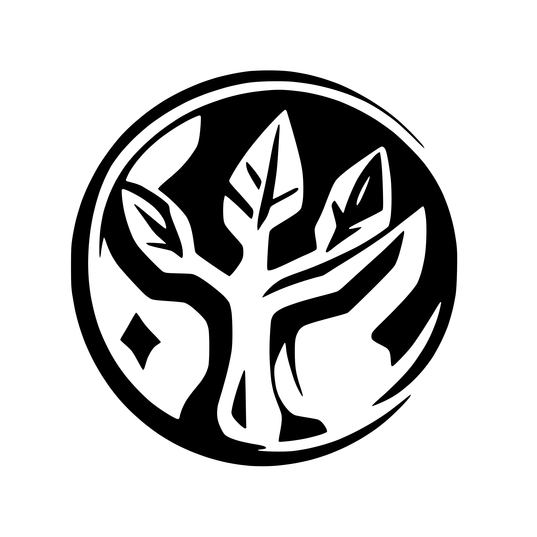 logo SVG for 'circular logo for dnd gurd token' | AI-Generated Custom ...
