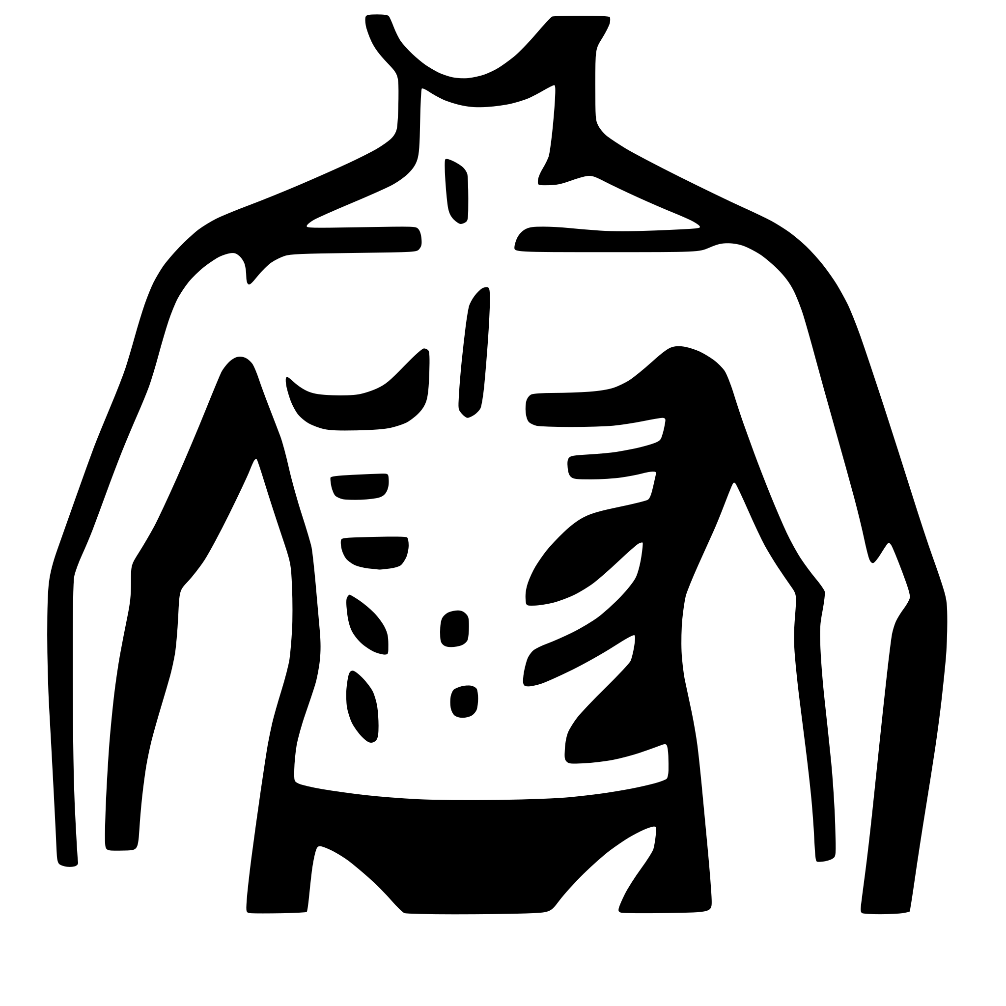 SVG Bundle for 'generate an image of well built human abs which should ...