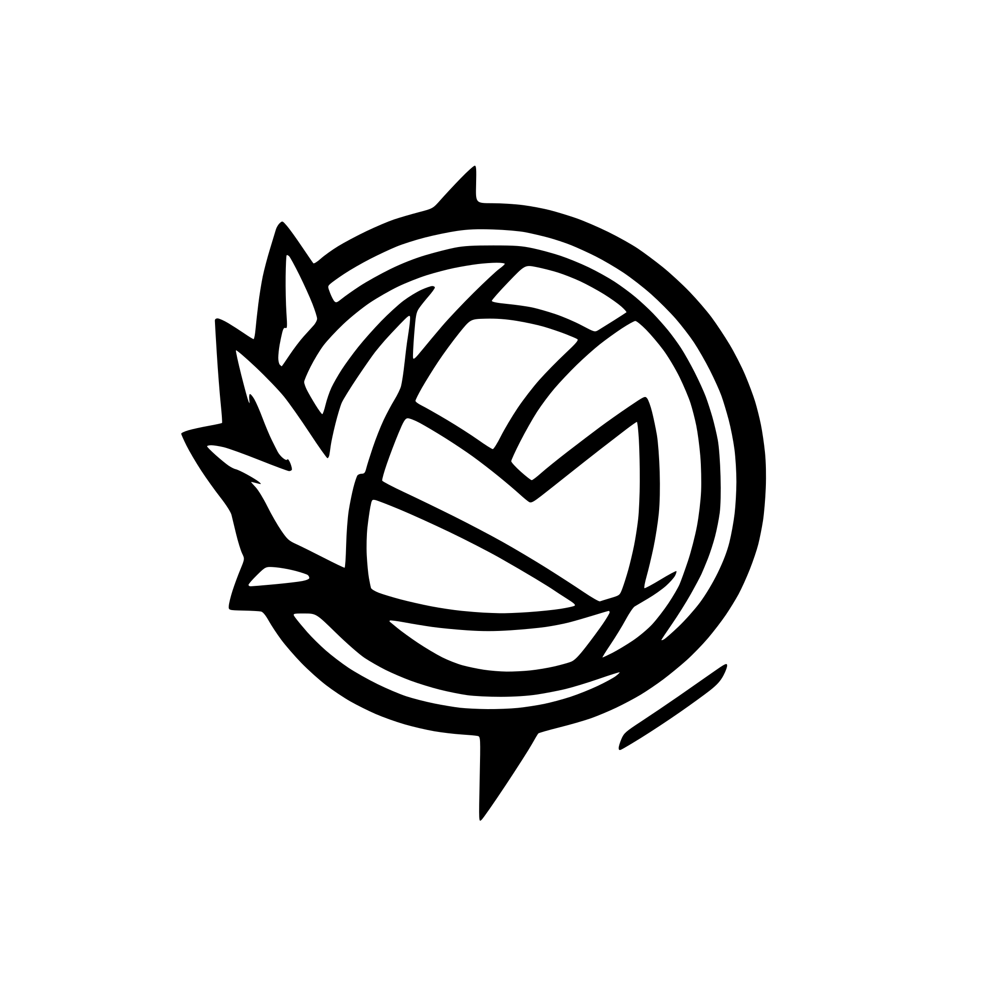 SVG Bundle for 'dragonball z logo simple vector stencil stylized' | AI ...