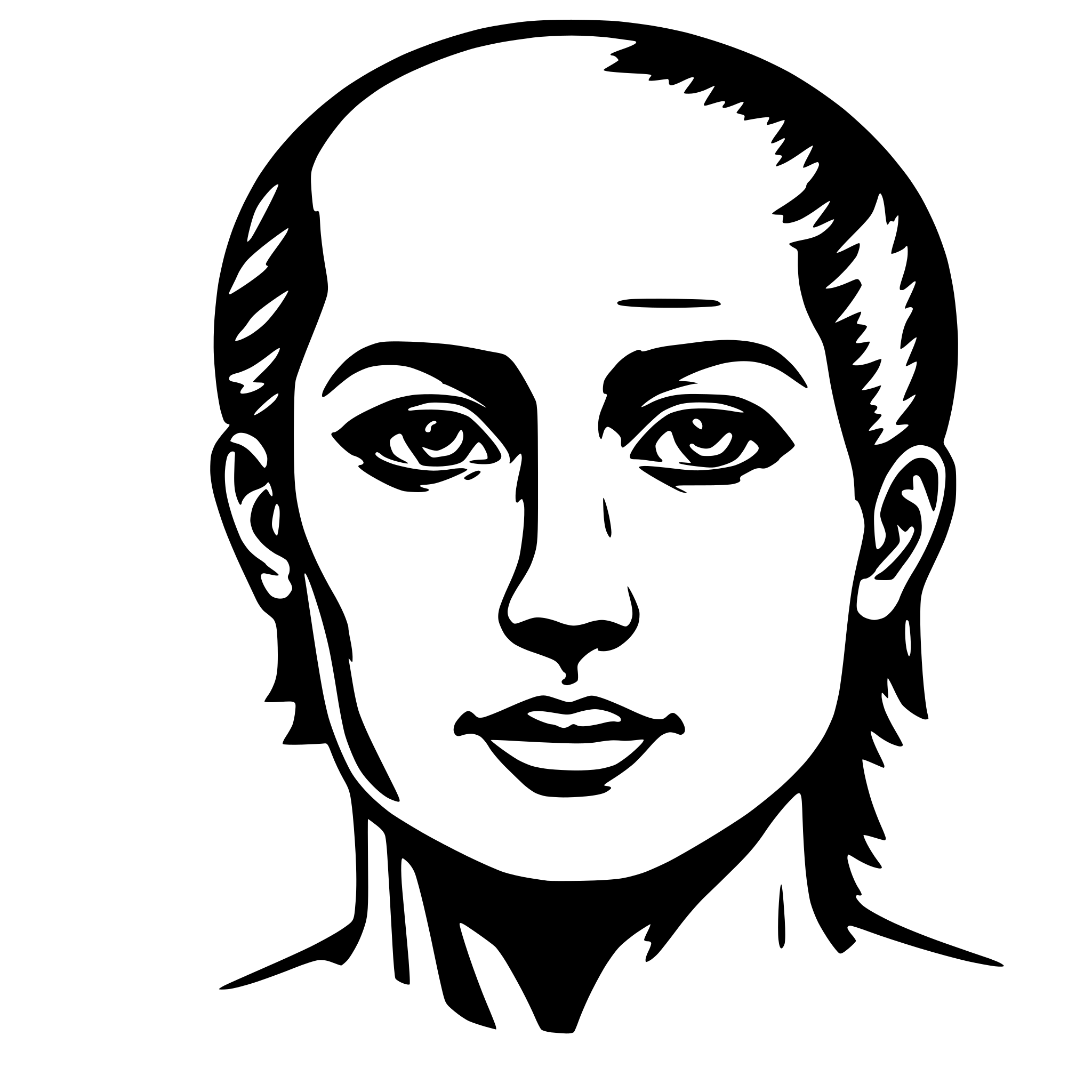 SVG for 'A human head is viewed from above with the designated areas ...