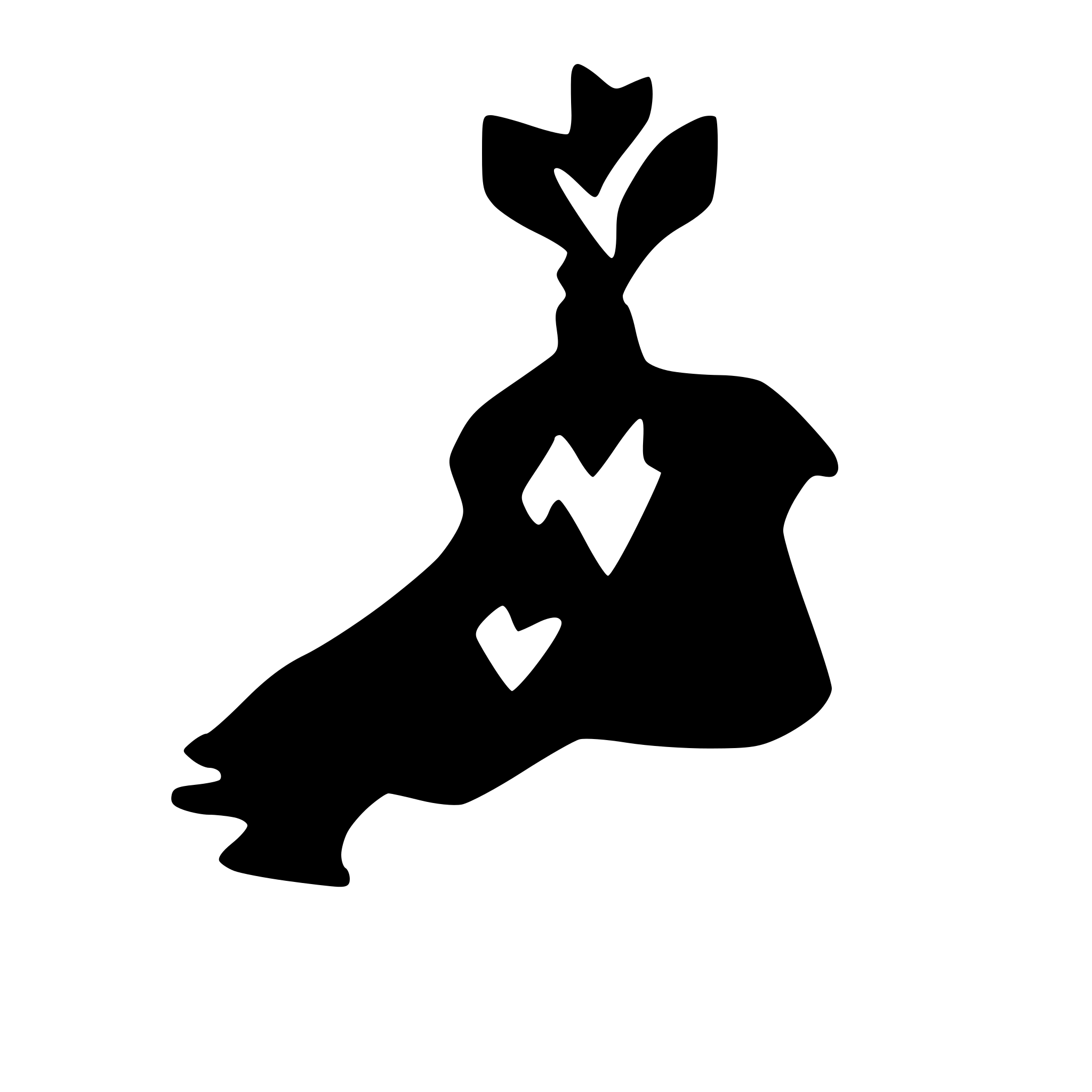 SVG Bundle for 'India map as svg' | AI-Generated Vector Graphics