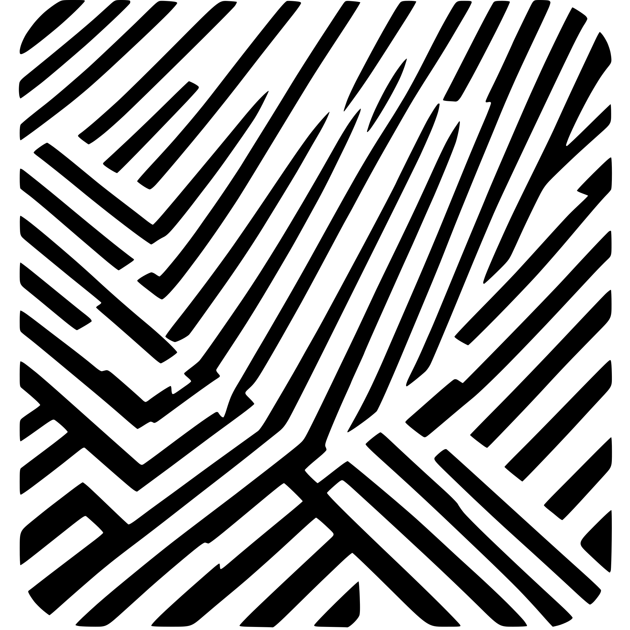 SVG Bundle for 'straight lines patern in one direction' | AI-Generated ...