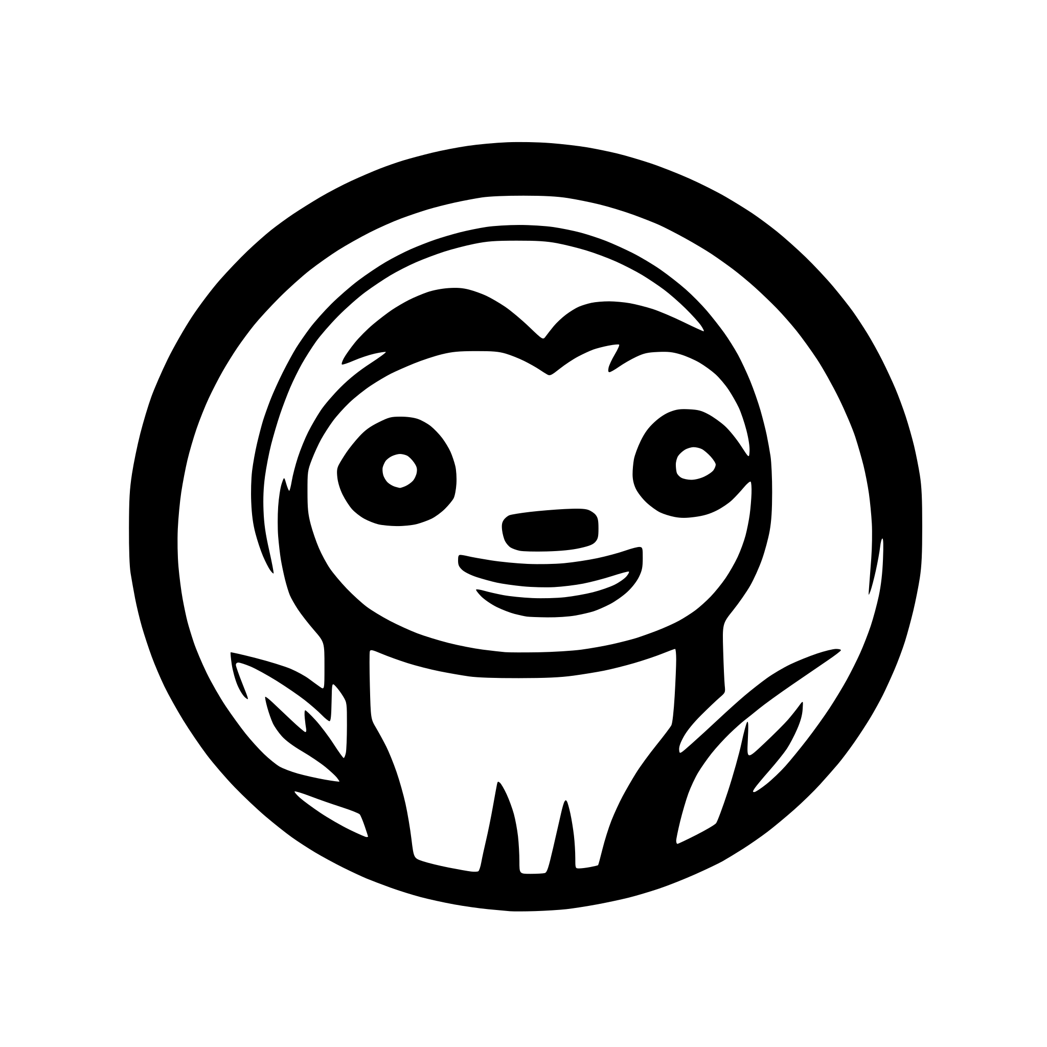 SVG Bundle for 'sloth face rounded logo' | AI-Generated Vector Graphics