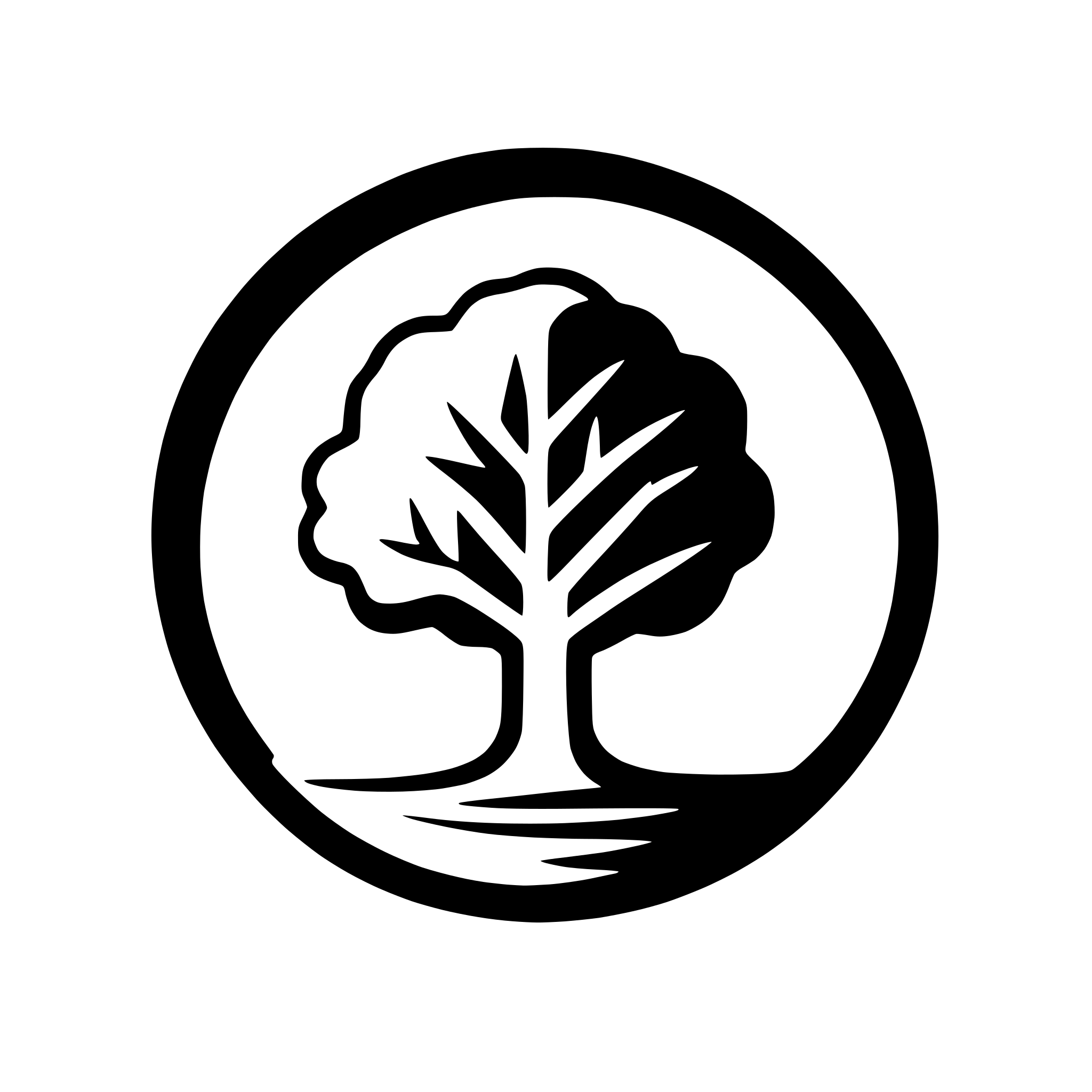 SVG Bundle for 'minimalist tree with circular canopy' | AI-Generated ...