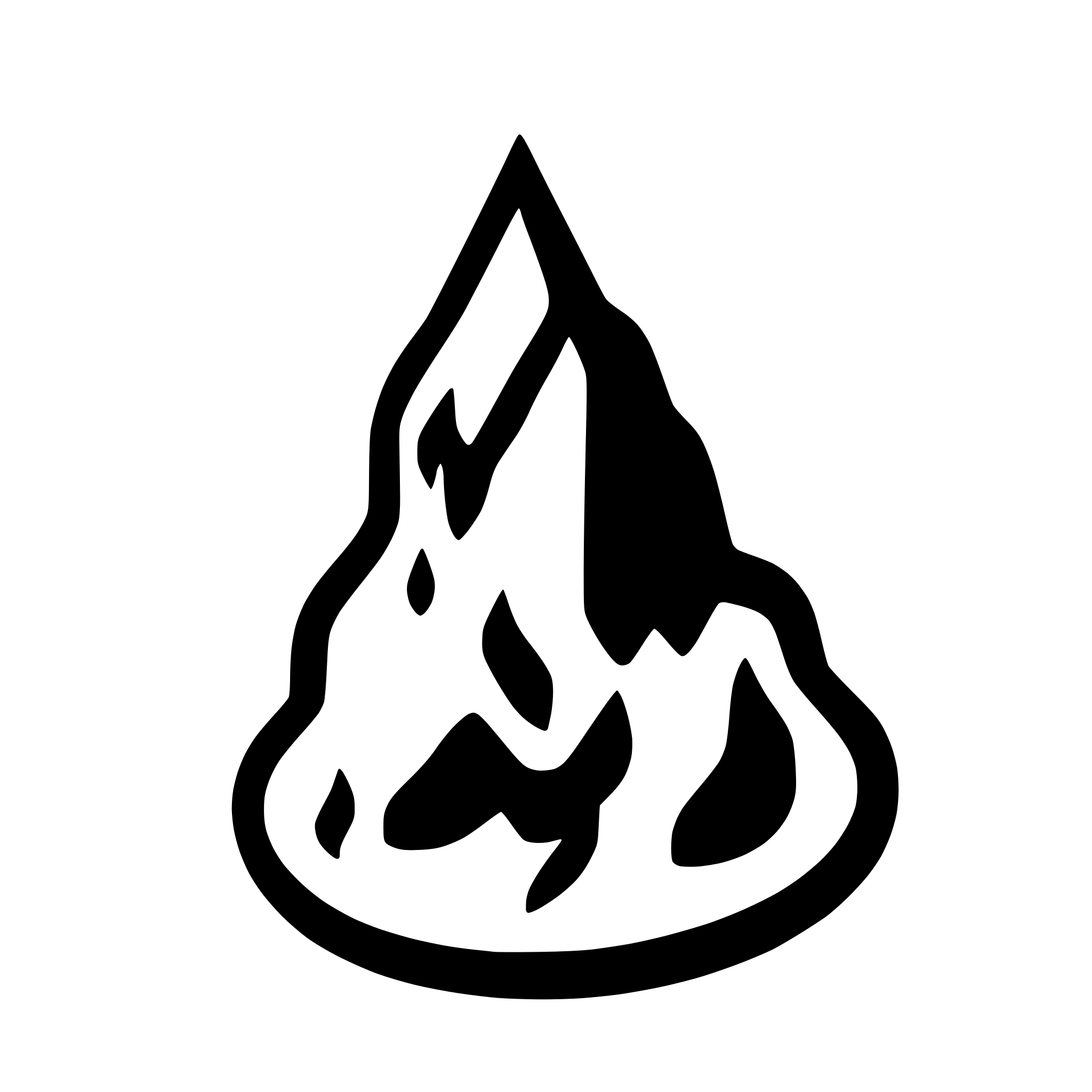 icon SVG for 'standard placeholder image icon but mountains are also ...