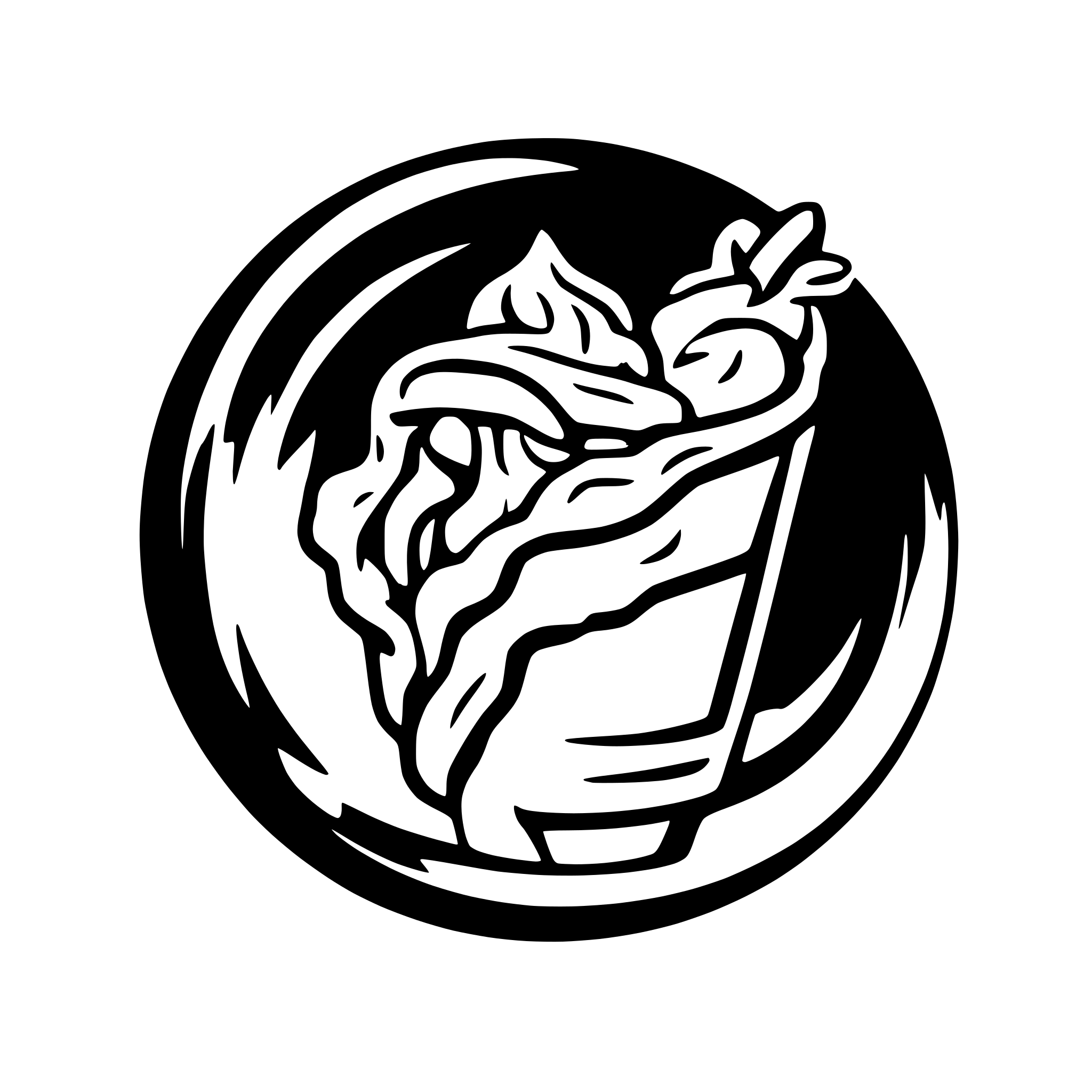 SVG Bundle for 'Shawarma skew logo' | AI-Generated Vector Graphics