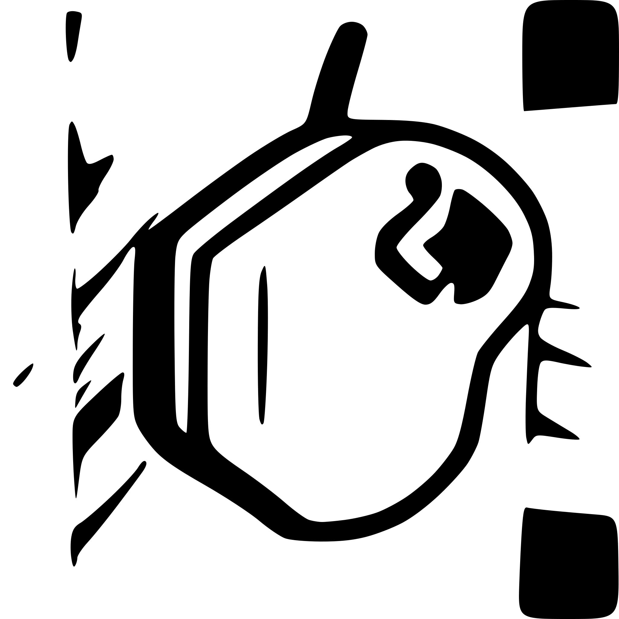 SVG Bundle for 'controller trigger' | AI-Generated Vector Graphics