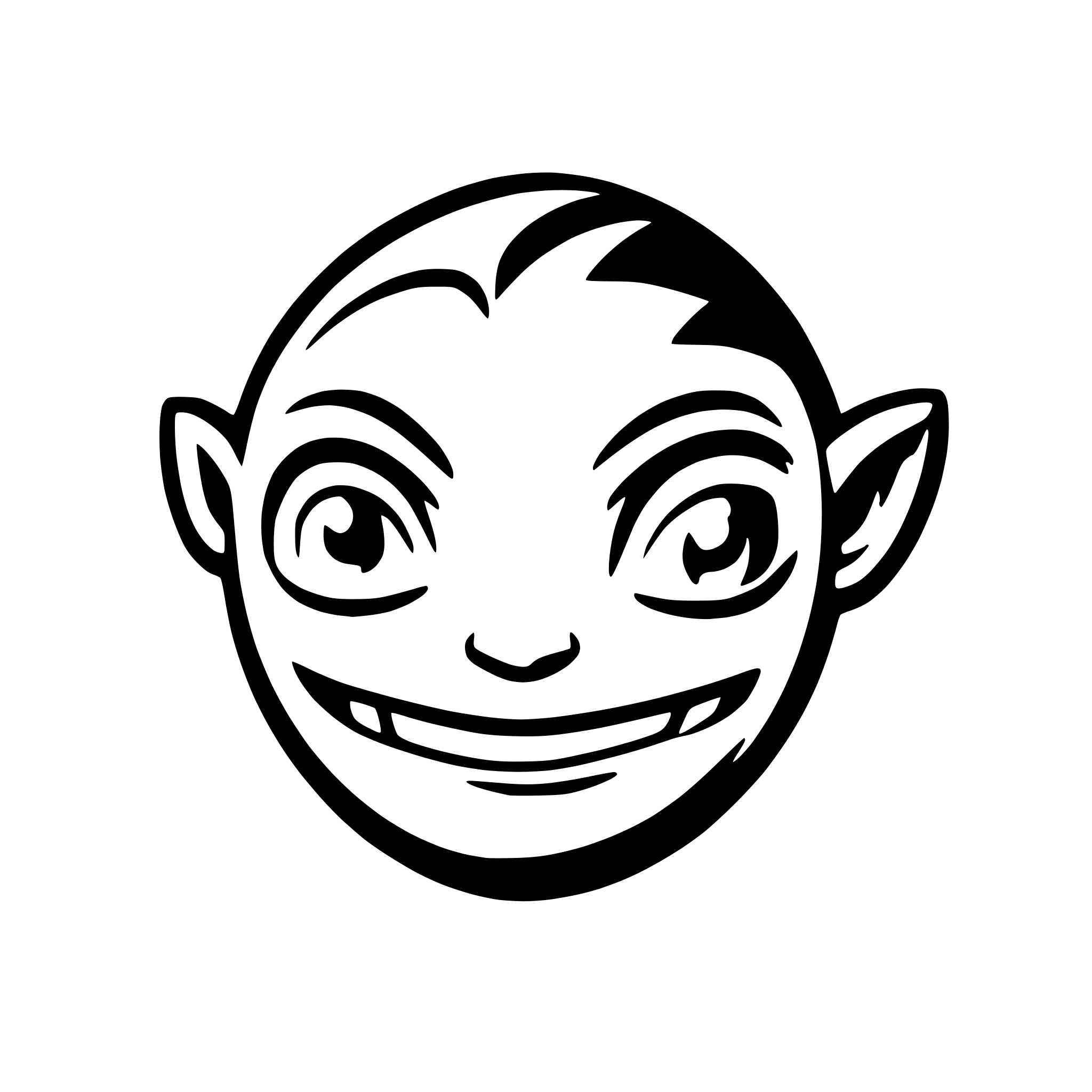 SVG Bundle for 'a very simple goblin face suitable for a logo' | AI ...
