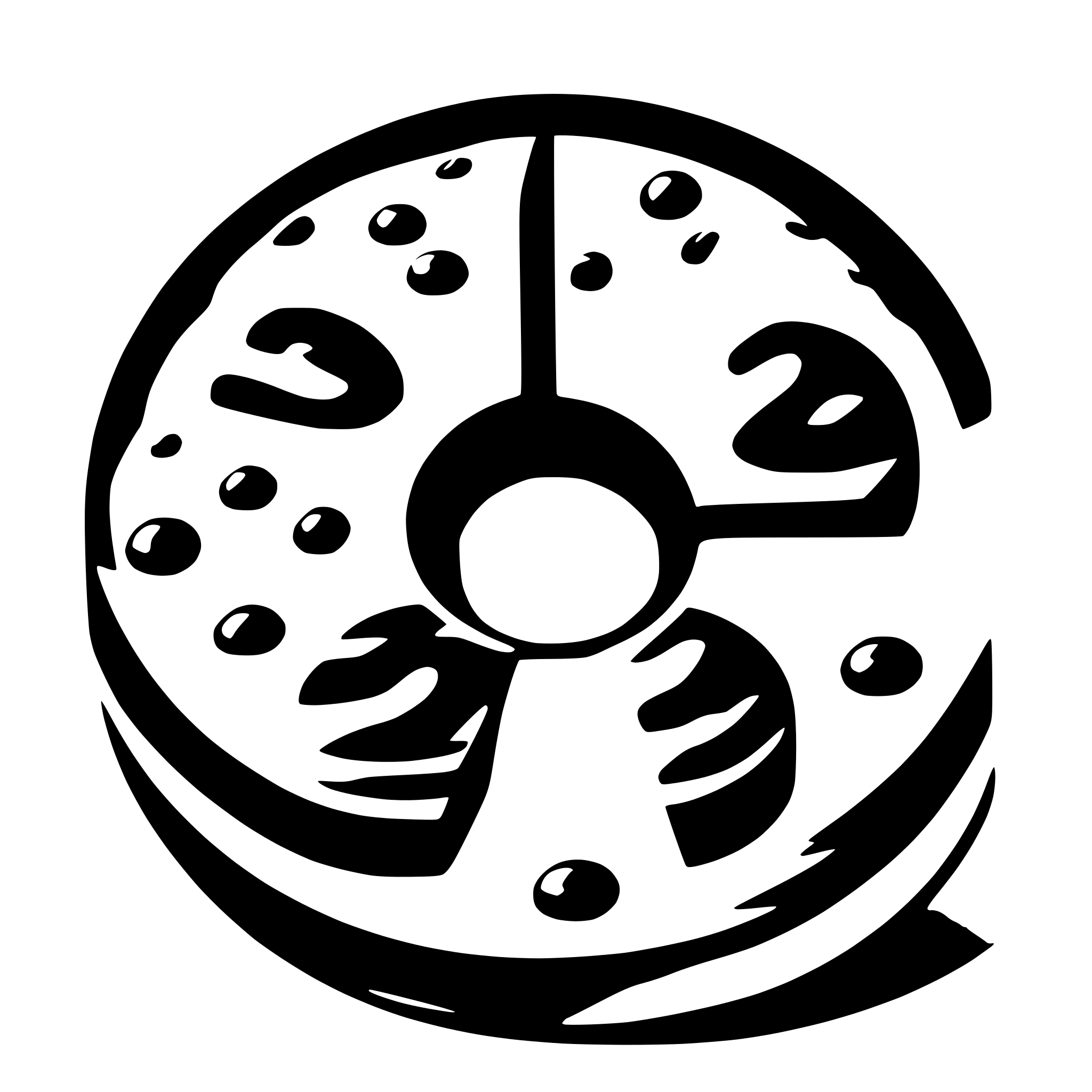 SVG for 'Describe the donut chart shown in the image. The chart is ...