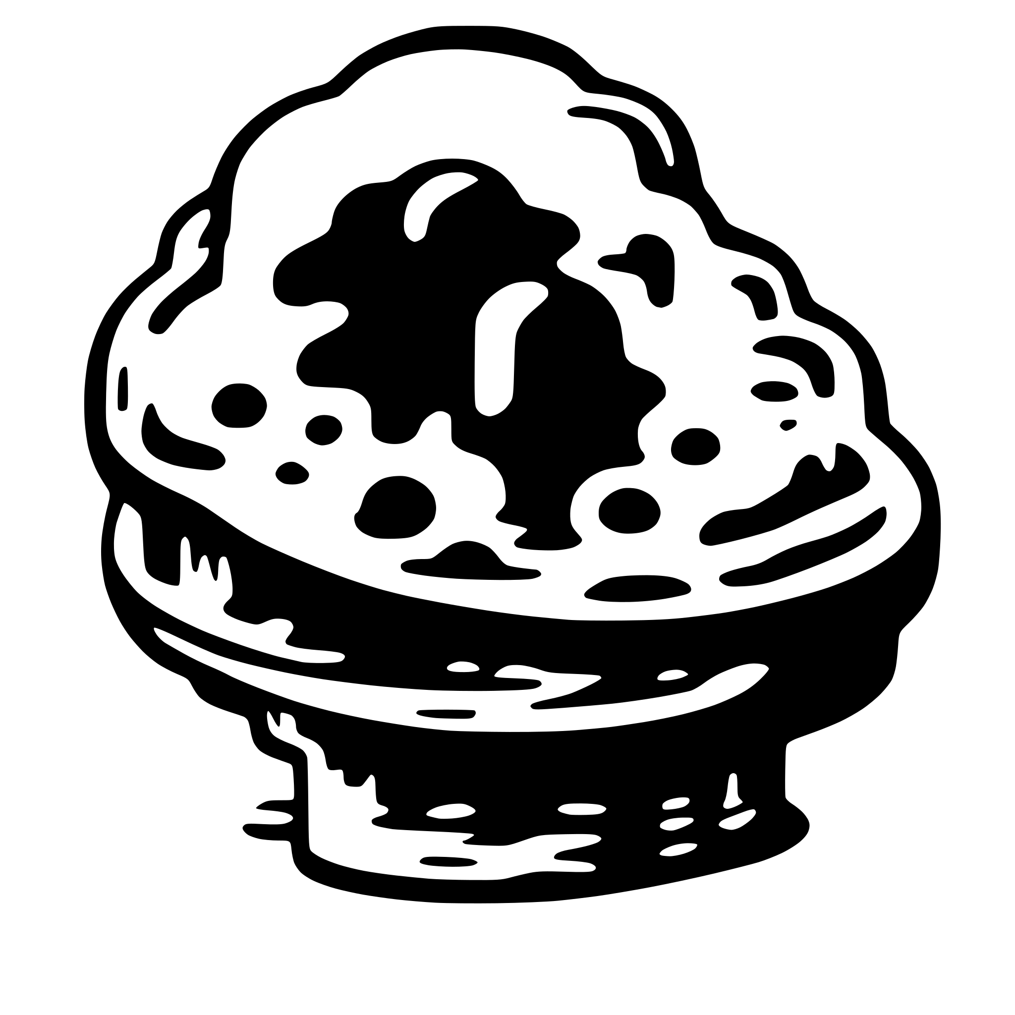 SVG Bundle for 'create blob svg' | AI-Generated Vector Graphics