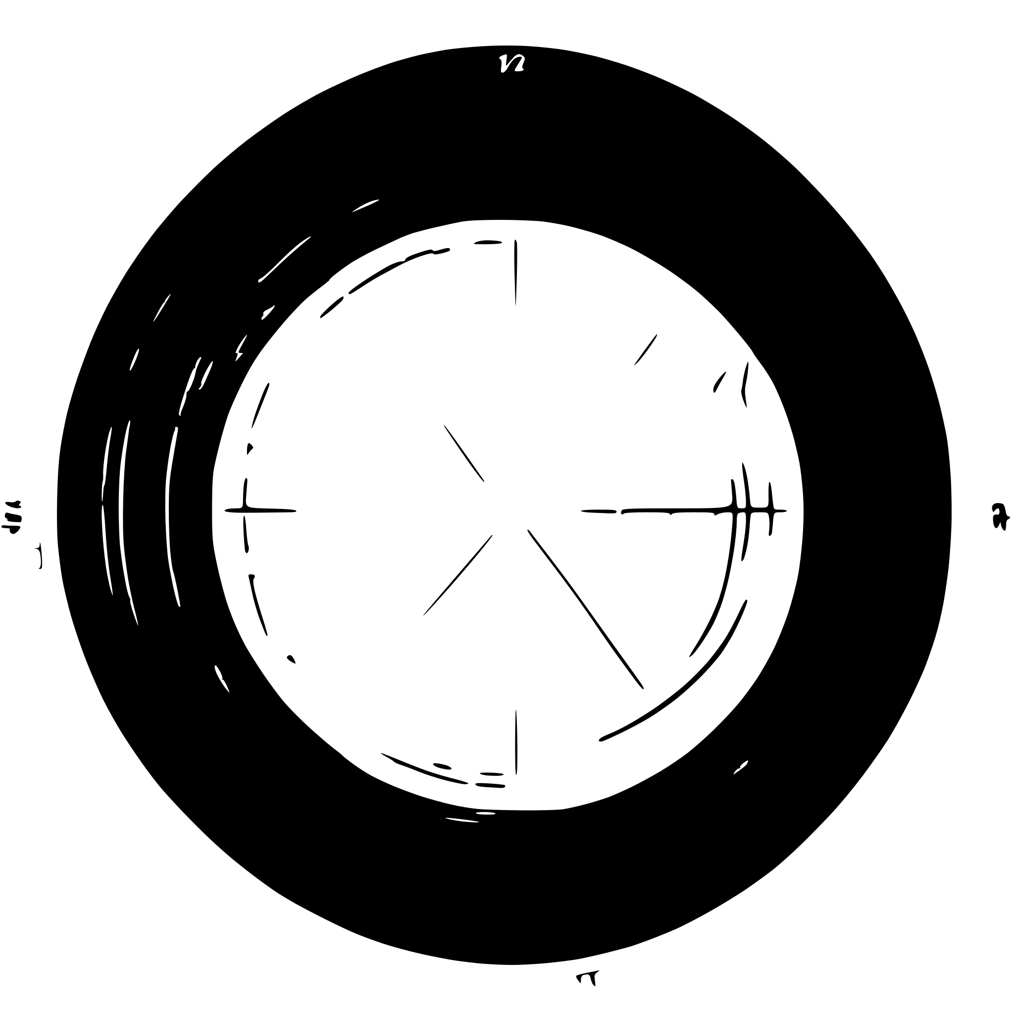 SVG Bundle for 'fourier series circle expansion with three nested ...